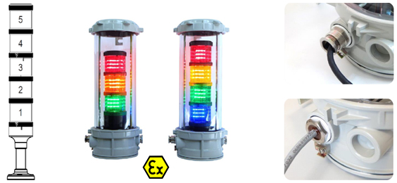 Ex Zone - Erkennen, Regeln und Steuern in explosionsfähiger Atmosphäre