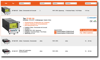 SENTRONIC AG - Ihr Schweizer Industriepartner