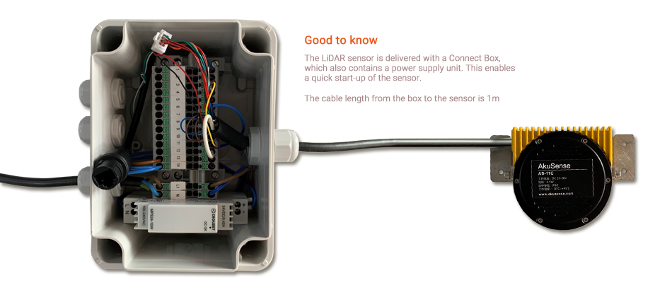 SENTRONIC AG | LiDAR sensors, laser scanners