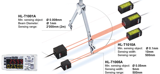 Panasonic SUNX HL-T1 LASER thru-beam sensor